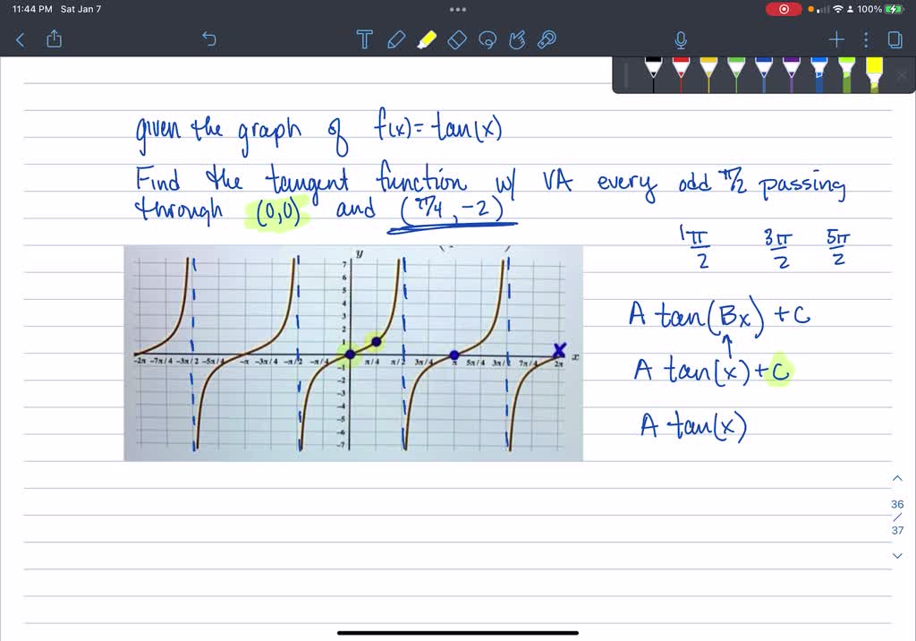 SOLVED: Given the graph of y = tan(x) in the figure below, move the ...