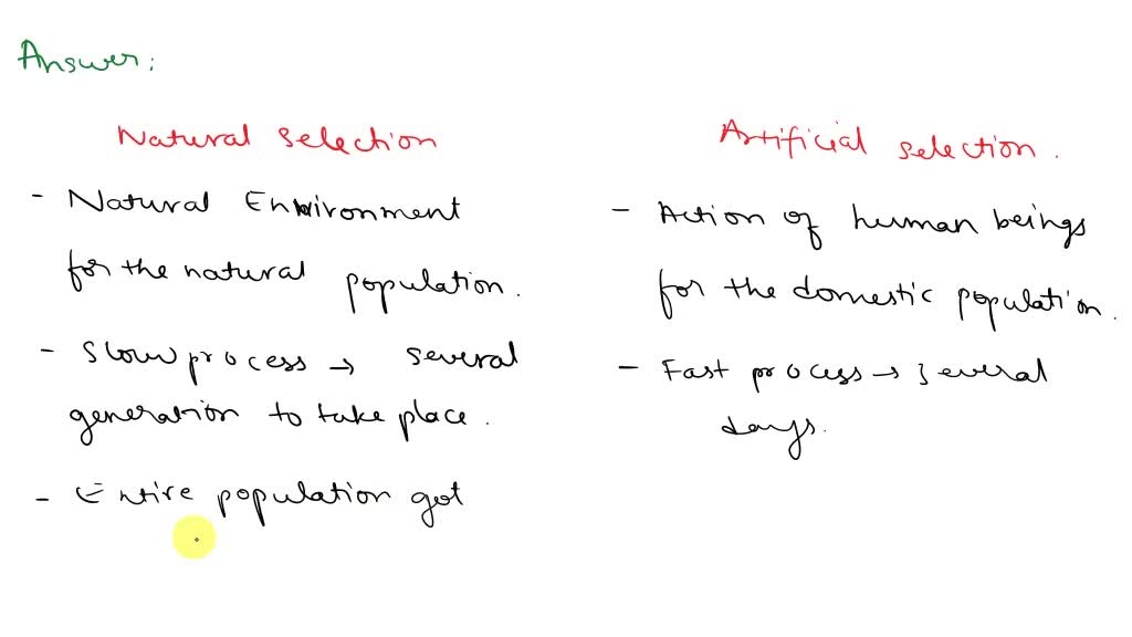SOLVED What Is The Difference Between Natural And Artificial Selection SOLVED What Is The Difference Between Natural And Artificial Selection