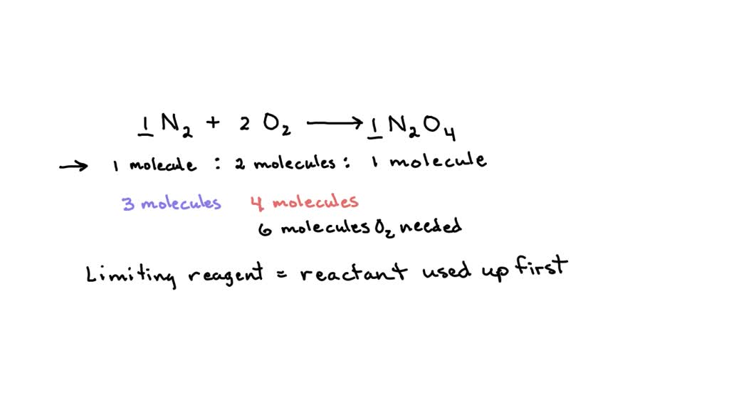 SOLVED: The illustration to the left represents a mixture of nitrogen ...