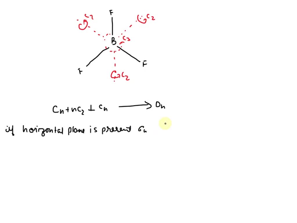 The IR spectrum of BF3 has three peaks at 480, 691, and 1449 cm-1 ...