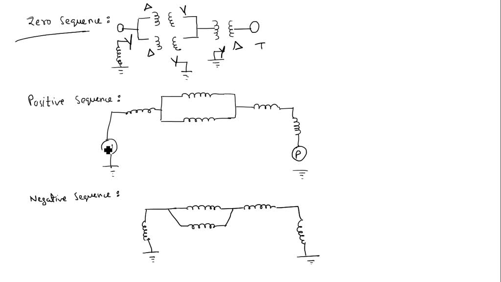 Solved Draw The Positive Negative And Zero Sequence Network For The