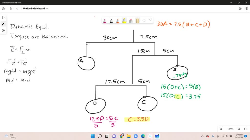 SOLVED: Problem 7: The mobile in the figure is in equilibrium: Object B ...
