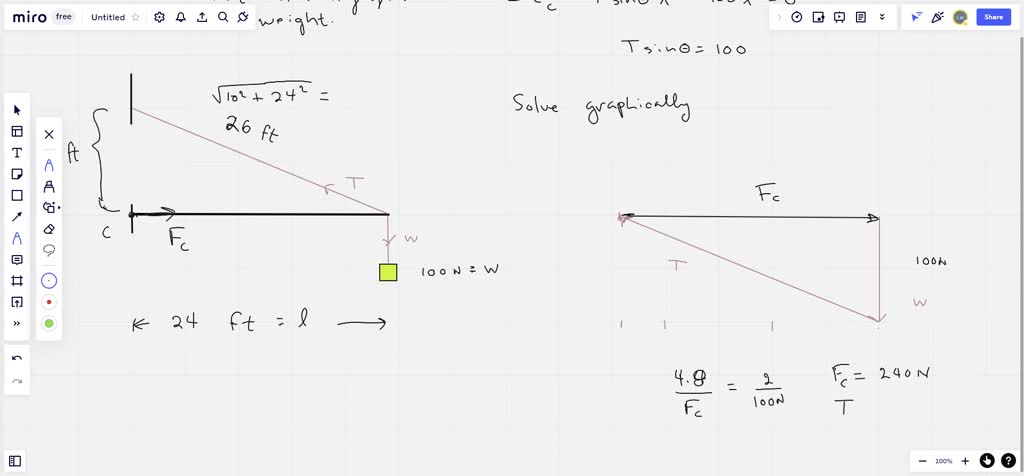 SOLVED: QUESTION 2 (30 pts) Determine the tension in the cable and the ...