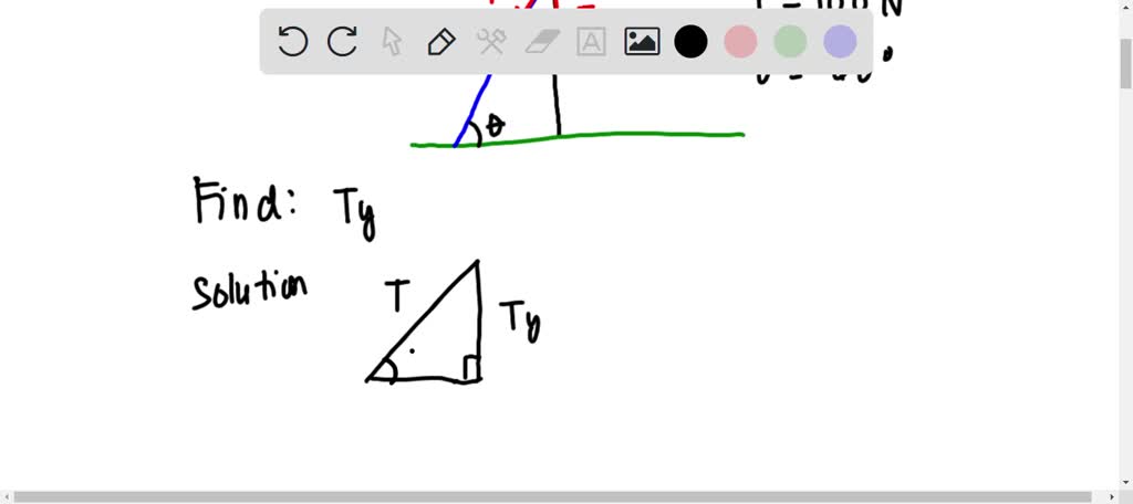 An electric post is supported by a guy wire which exerts a pull of 100N ...