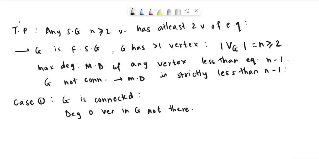 SOLVED: A vertex cover of an undirected graph is a subset of its ...