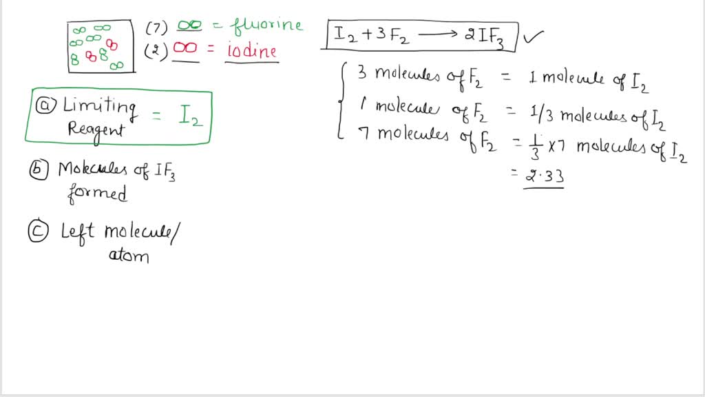 SOLVED: The illustration to the left represents a mixture of iodine ...