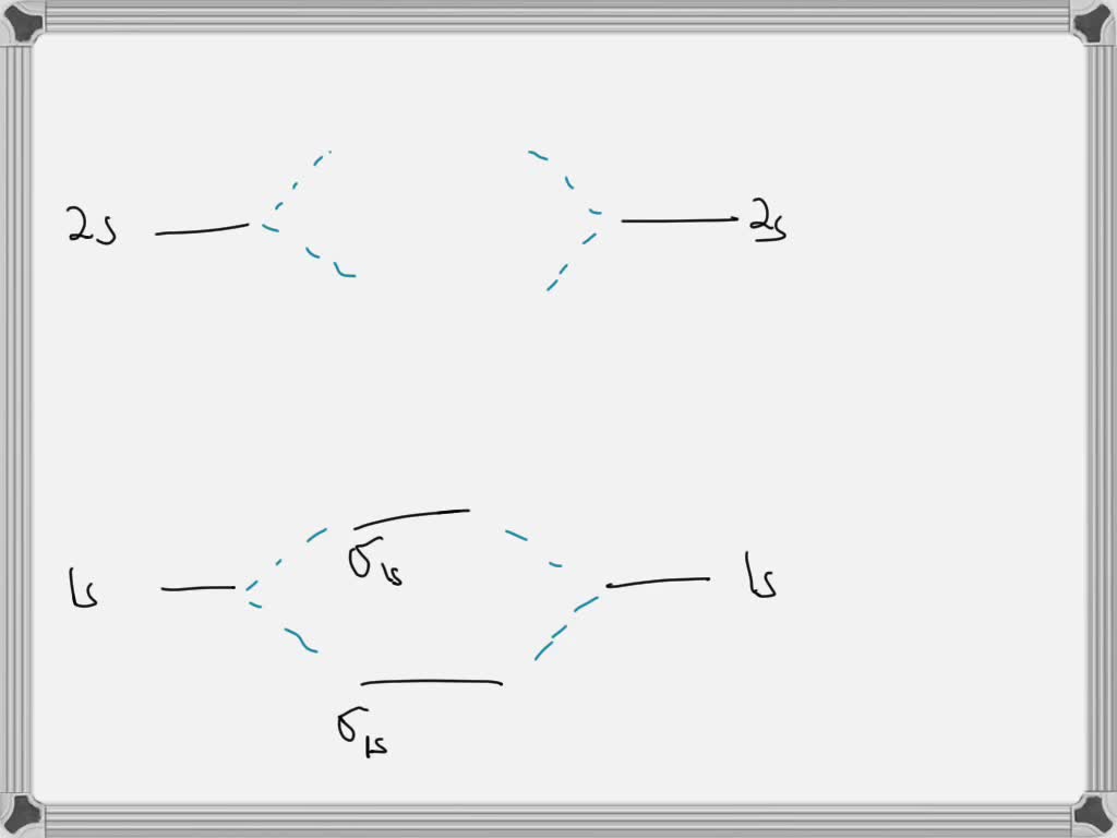 SOLVED: How do you construct the molecular orbital diagrams for ...