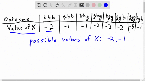 SOLVED: SHOW PROBABILITY STATEMENTS AND EXCEL COMMANDS/FORMULA!!!