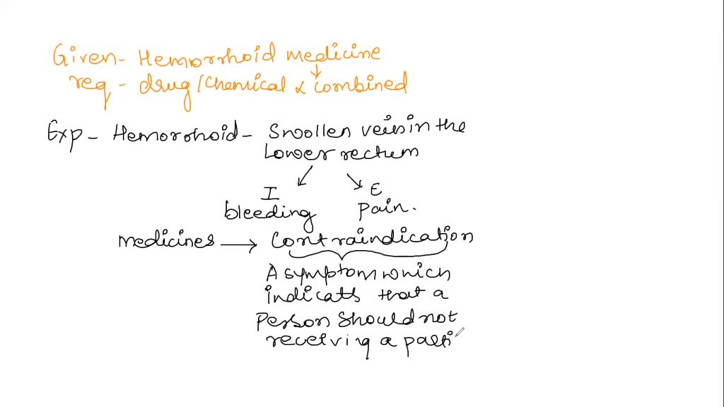 SOLVED: Impression: Bleeding, prolapsed internal hemorrhoids, not ...