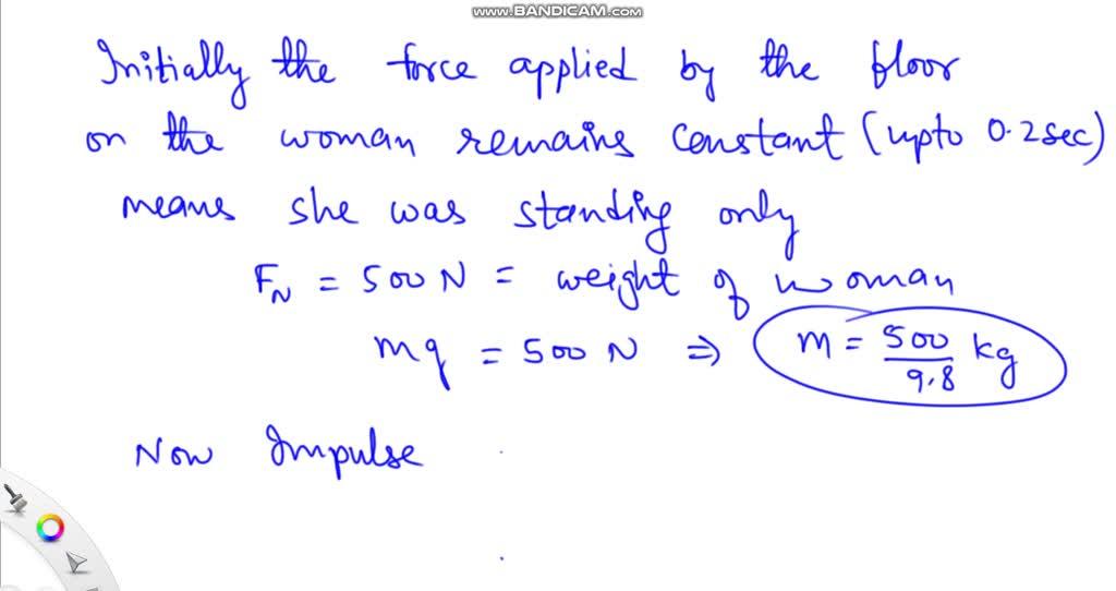 SOLVED: Figure P 9.43 is a graph of the force exerted by the floor on a ...