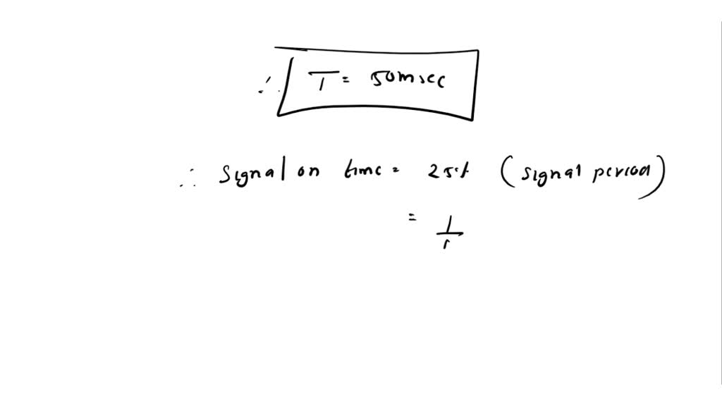 Solved Clock Frequency In A Pwm System Is 25 Khz And The Modulating