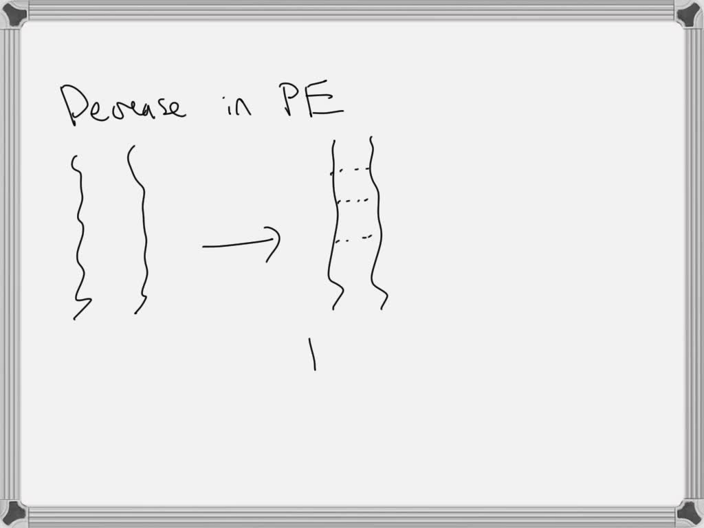 SOLVED: PEC Diagram Homework Unanswered Imagine that you have a polymer ...