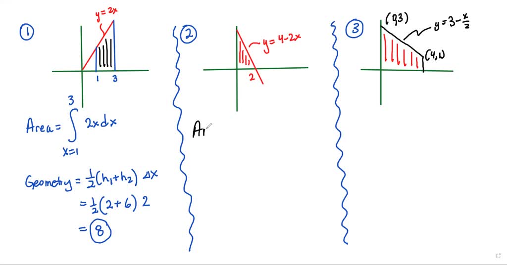 SOLVED: 'problems 15 17 In represent to the area of each geometry ...