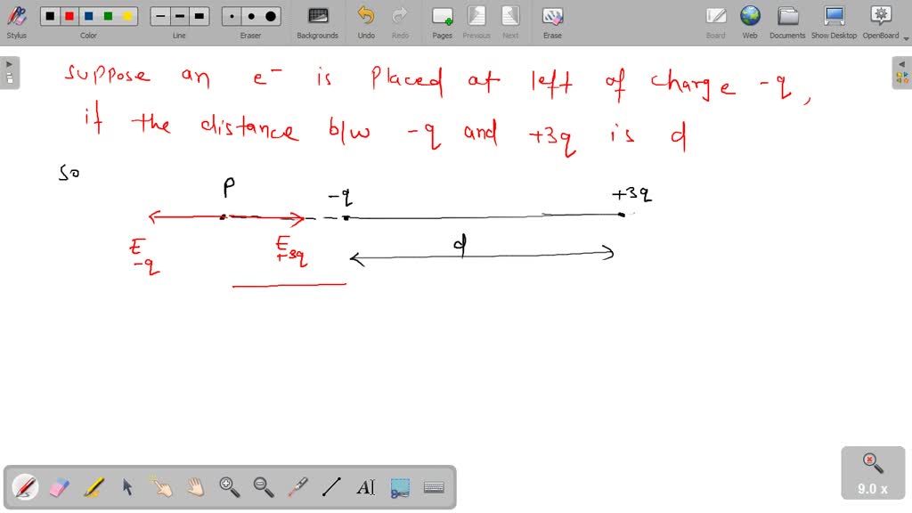 SOLVED: The figure shows four situations in which charged particles are ...