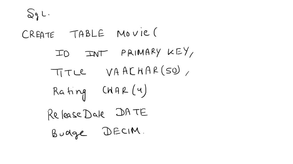 VIDEO solution: General Instructions: Create variables to store information. Use document ...