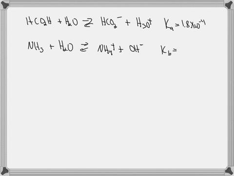 The equilibrium constant for the reaction between a weak...
