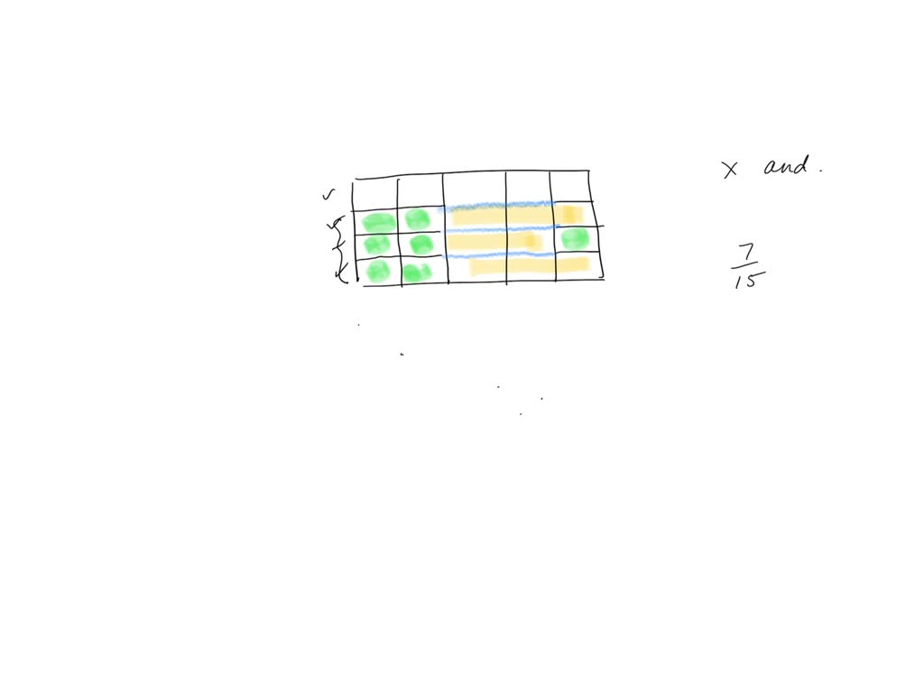 SOLVED: Write a mathematical expression that uses both multiplication and addition (or ...