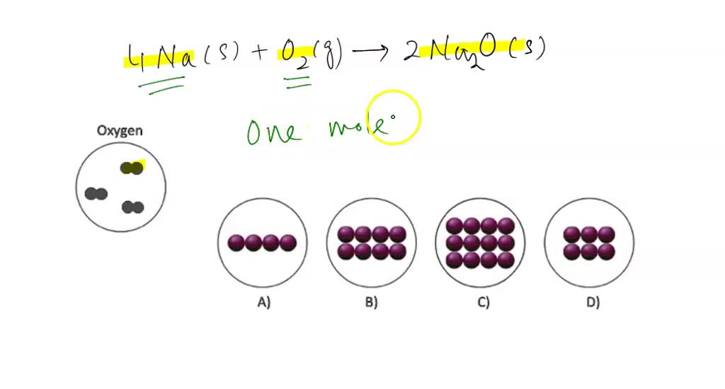 SOLVED: Sodium reacts with oxygen to form sodium oxide according to the reaction: 4 Na (s) + O2 ...