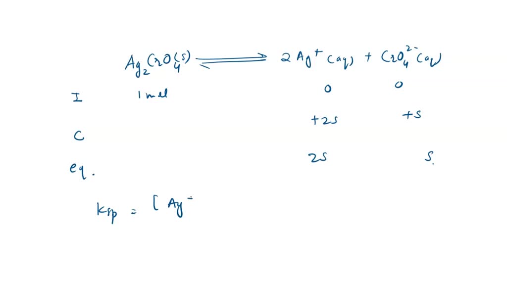 SOLVED: The concentration of Ag+ ion in a saturated solution of Ag2C2O4 ...