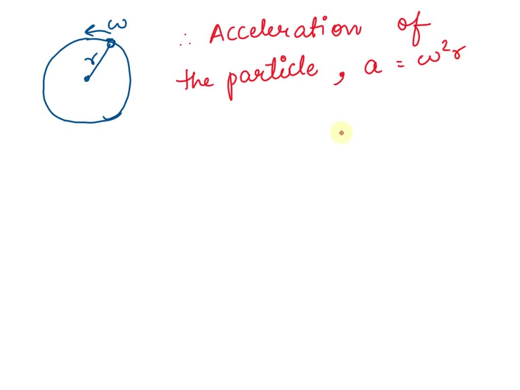SOLVED: 1) What is acceleration in uniform circular motion with radius ...