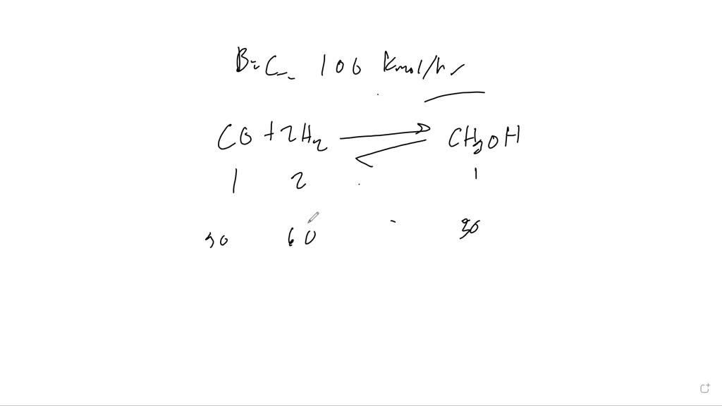 SOLVED: A flowchart of a methanol synthesis process is shown below. The following specifications ...