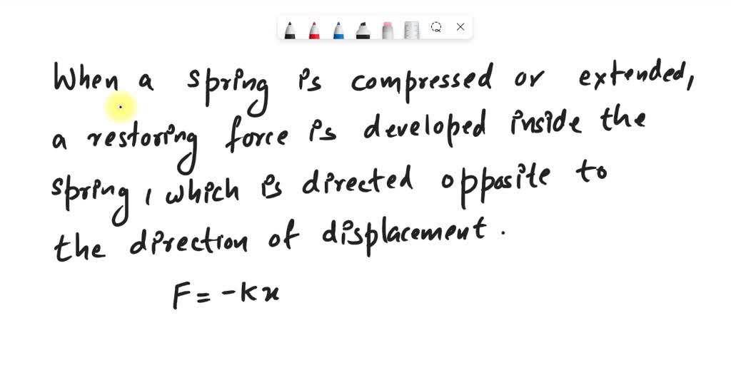 SOLVED: A block of wood is pushed against a spring, which is compressed ...