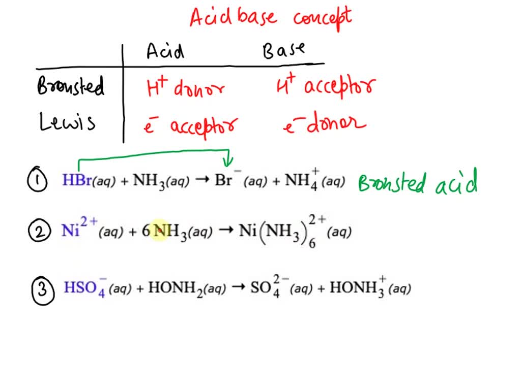 SOLVED: In each row check off the boxes that apply to the highlighted ...