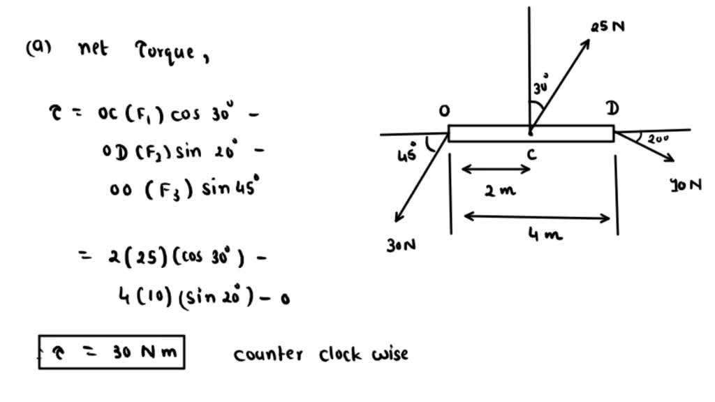 Solved Question (25 Points) Three Forces Are Applied To A Solved Question (25 Points) Three Forces Are Applied To A