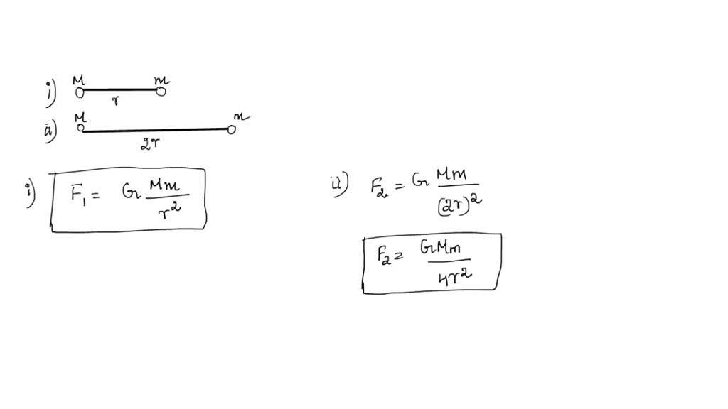 SOLVED: If the distance between 2 object is doubled then how will the ...