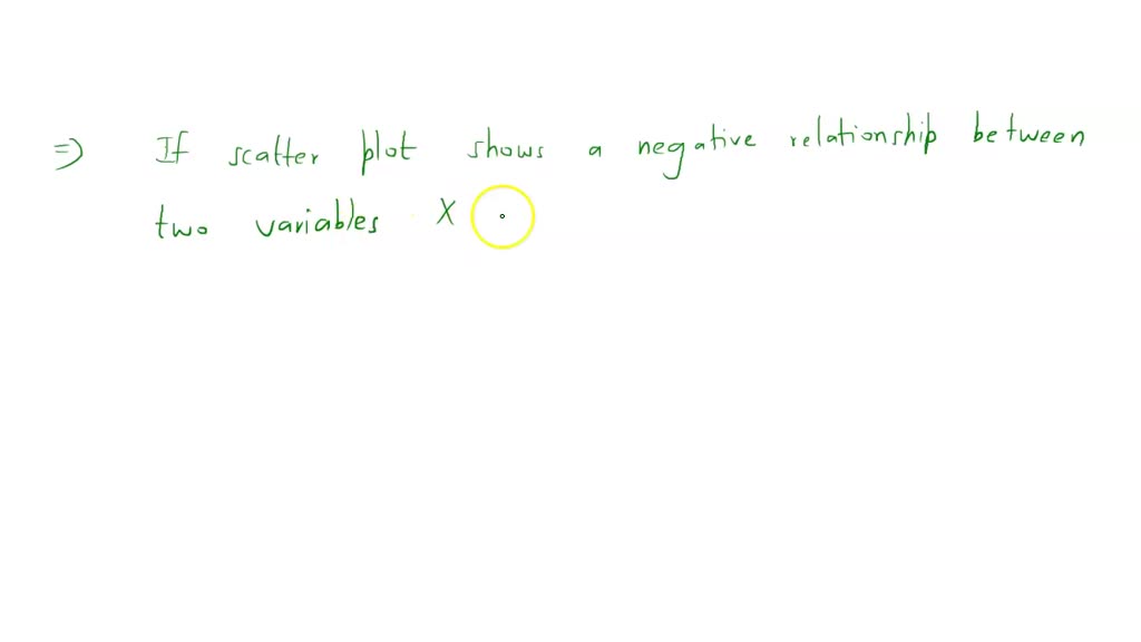 SOLVED: If a scatter plot shows a negative relation between two variables X and Y then, in ...