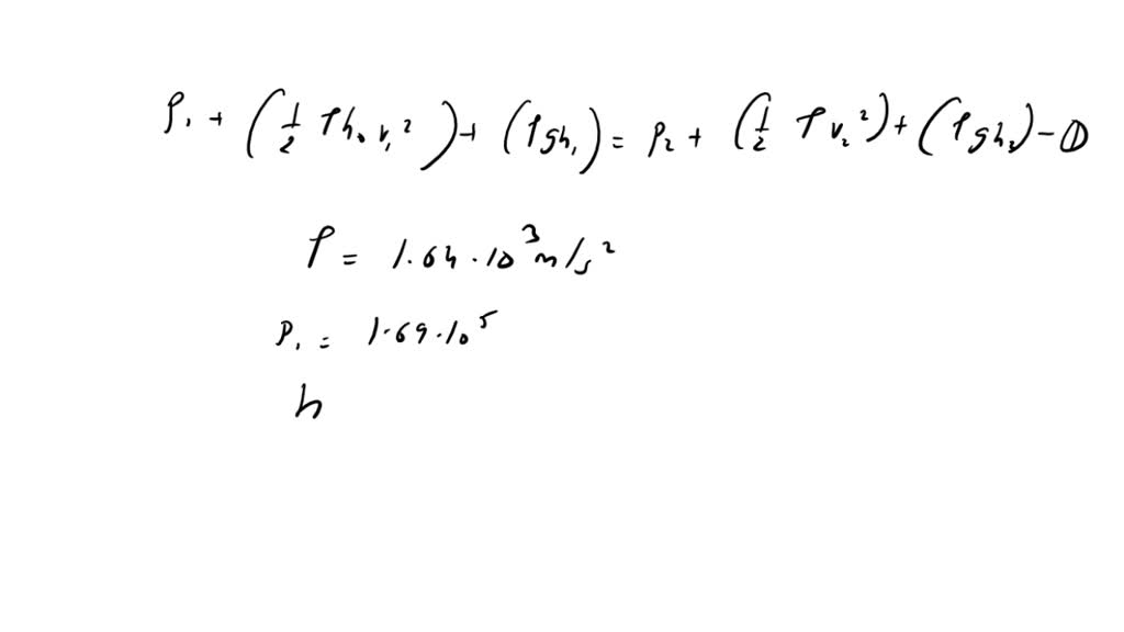 SOLVED: The relationship between fluid speed, pressure, and elevation ...