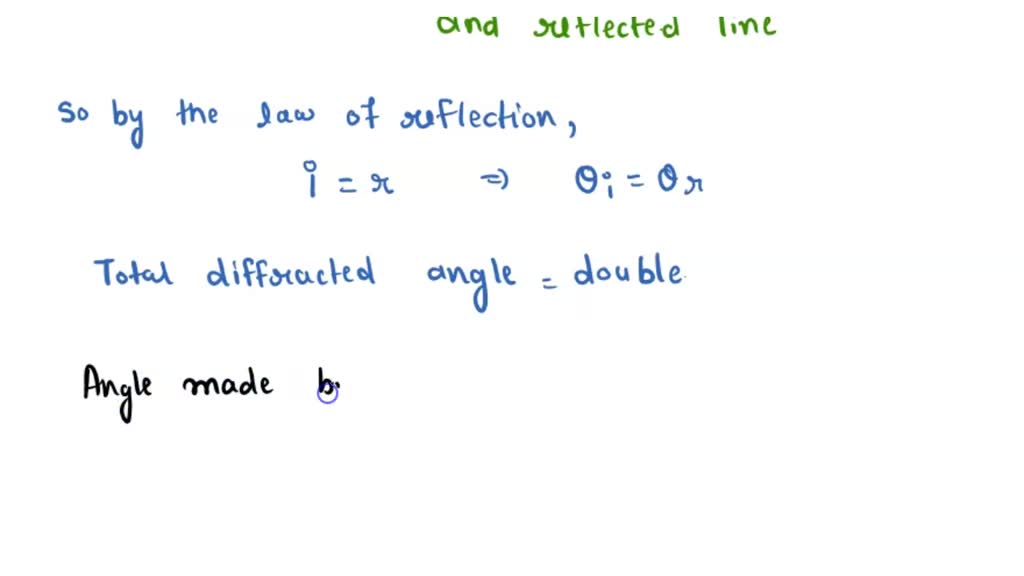 SOLVED: Why is the incident angle Î¸ always less than the diffracted ...