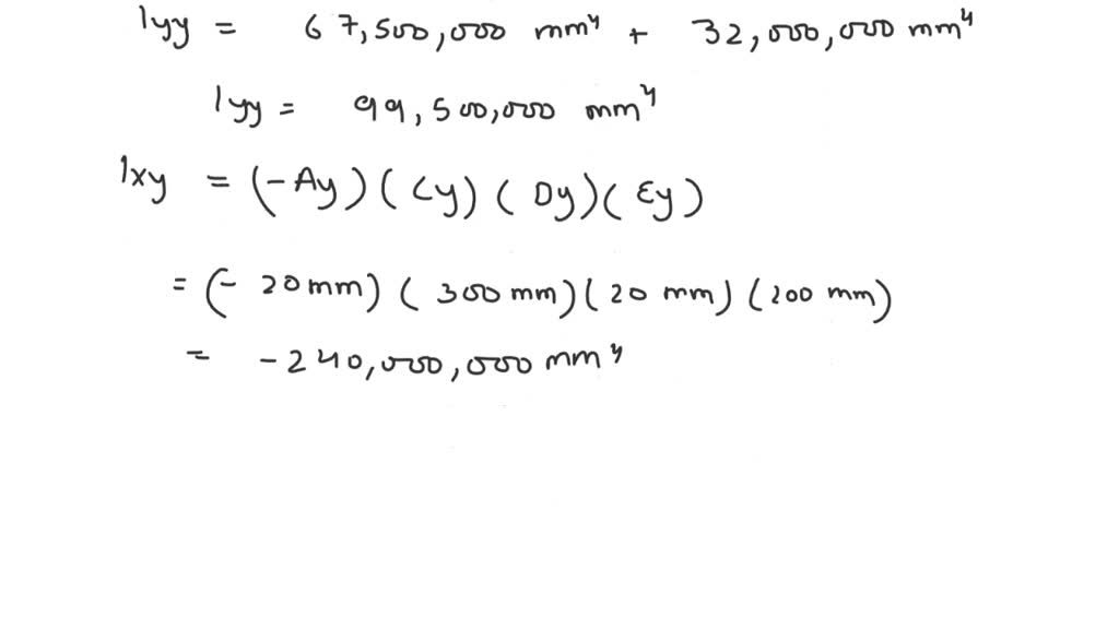 SOLVED: Consider the beam cross section shown in the figure subjected ...