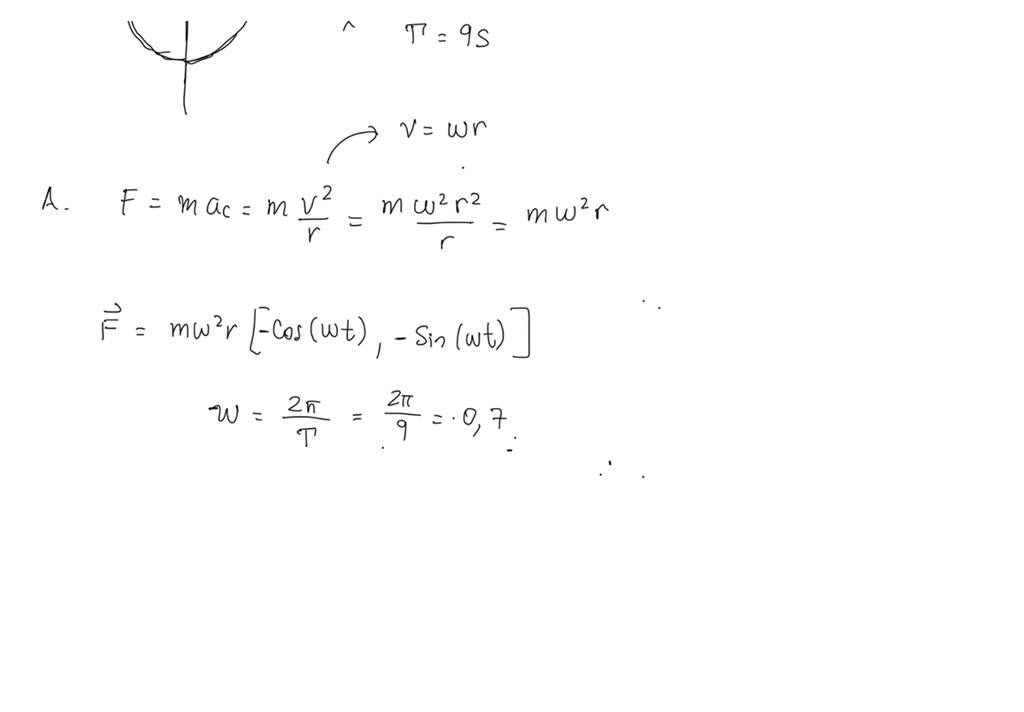 Solved Point A Body Of Mass 2 Kg Moves In A Counterclockwise