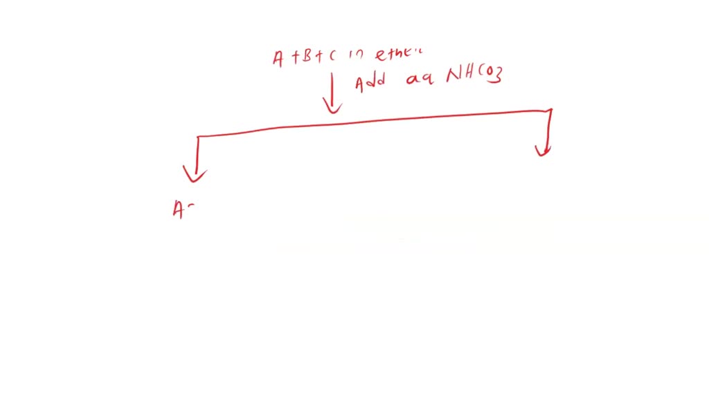 SOLVED: Create a flow chart separating phenol (P, pKa = 10.0), benzoic acid (B, pKa = 4.2), and ...