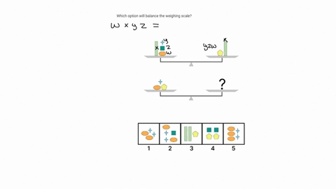 Question fw.137* Which option will balance the weighing scale? 1 2 3 4 5