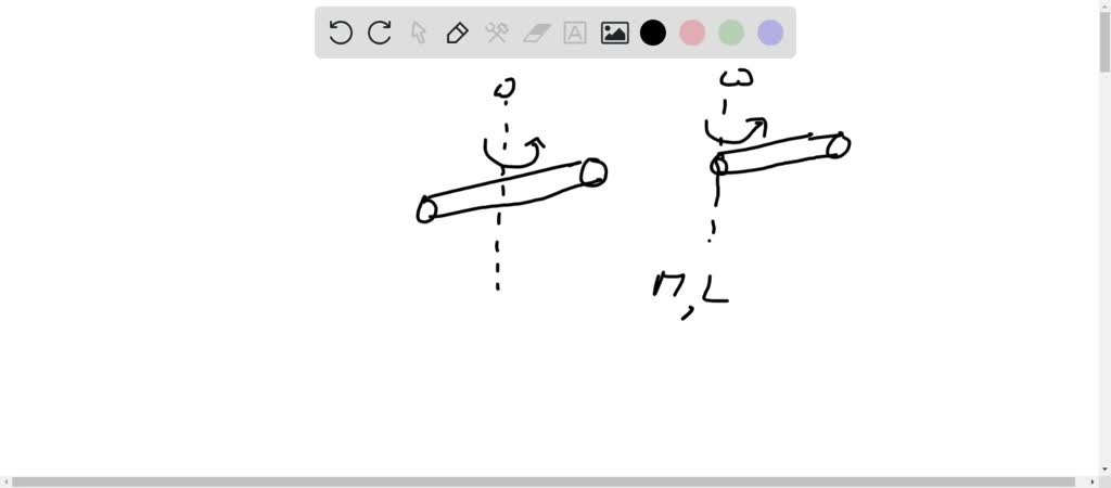SOLVED: a slender metal rod has a mass m and length l. the rod is first rotated about a ...
