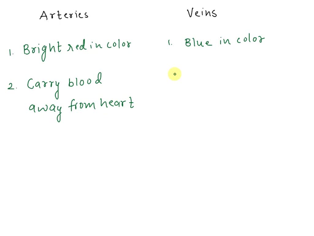 SOLVED: What is the difference between arteries and veins? Write 2 points each.