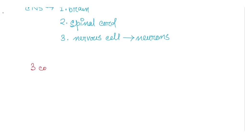 SOLVED: The following image sequence represents the proper order of neurologic impulse in the ...