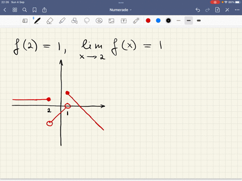 Skill: Graph functions to illustrate continuity of a...