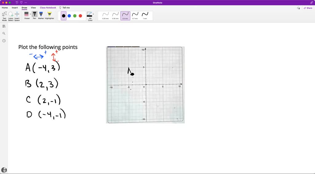 SOLVED: To find a hidden picture To find a hidden picture by plotting ...