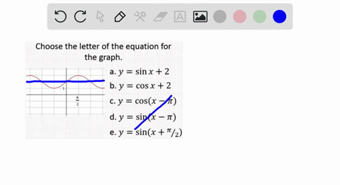 SOLVED: Choose the letter of the correct equation for the graph. a.y ...