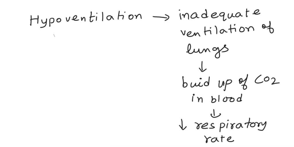 SOLVED: Hypoventilation is likely to be caused bya. decreased partial ...