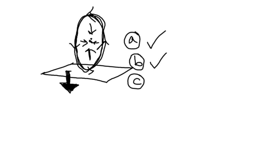 SOLVED: body is moving in a vertical circular motion. Which one of the ...