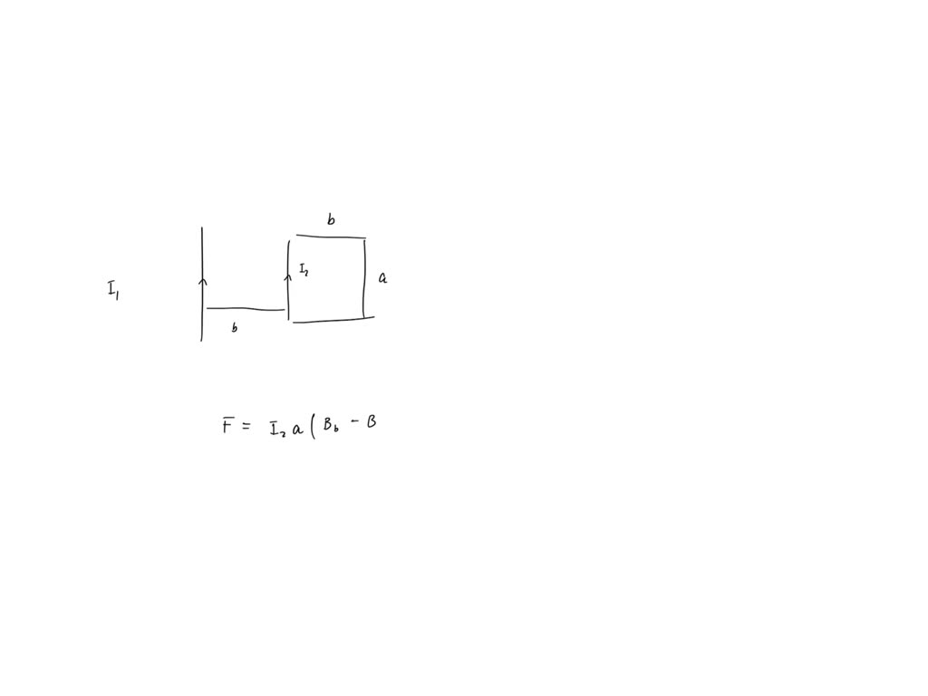 SOLVED: The infinite, straight wire shown in the accompanying figure carries a current 11 The ...