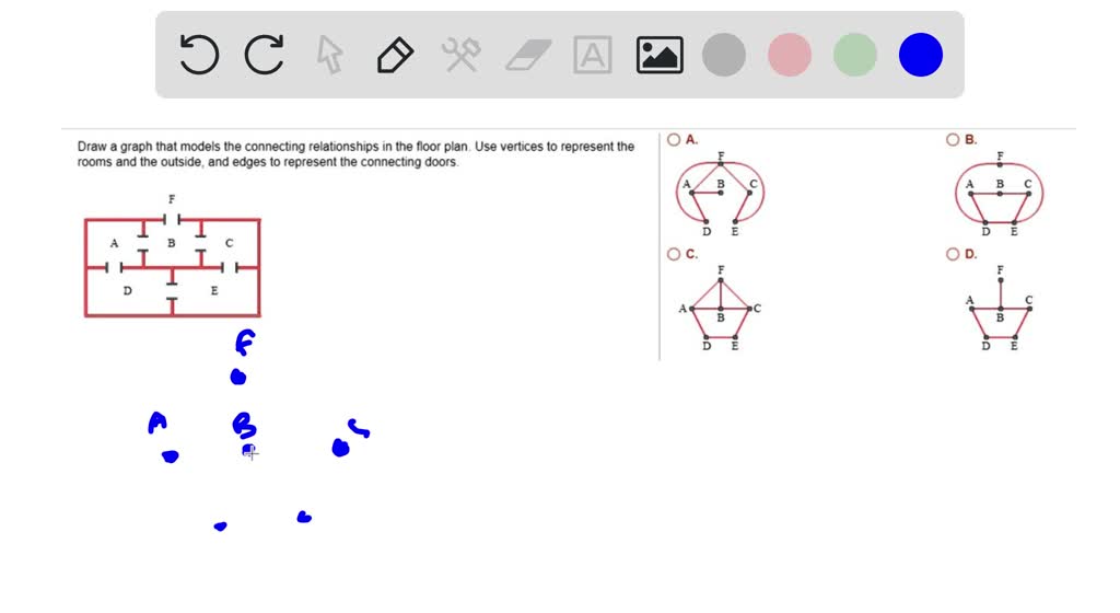 Solved Draw Graph That Models The Connecting Relationships In The Floor Plan Use Vertices To
