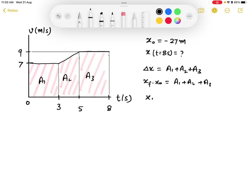 SOLVED: 'For a particle moving along an x axis, the graph here gives the velocity v as a ...