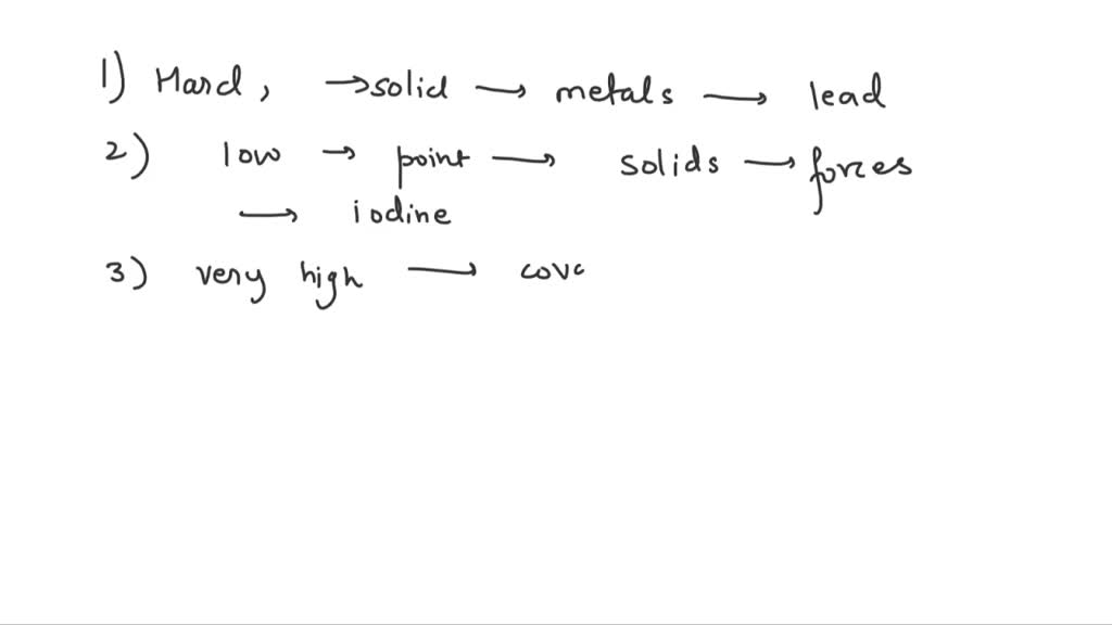 SOLVED: 12. State which of the molecules GeF4 and NF3 should have ...