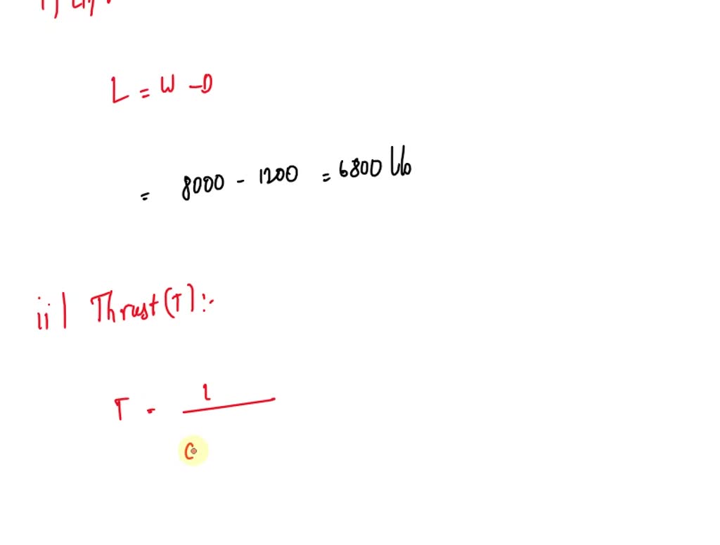 A jet-propelled airplane in steady flight has forces acting as shown in ...