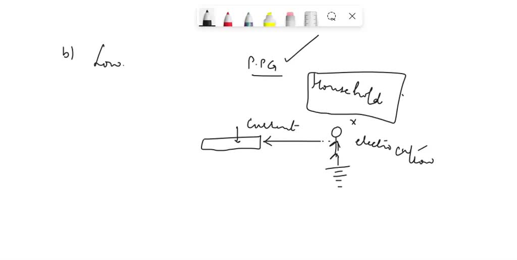 One of the main functions of personal protective grounds is to provide ...